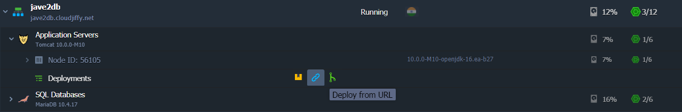 How can I perform Java Connection to MariaDB / MySQL - CloudJiffy India